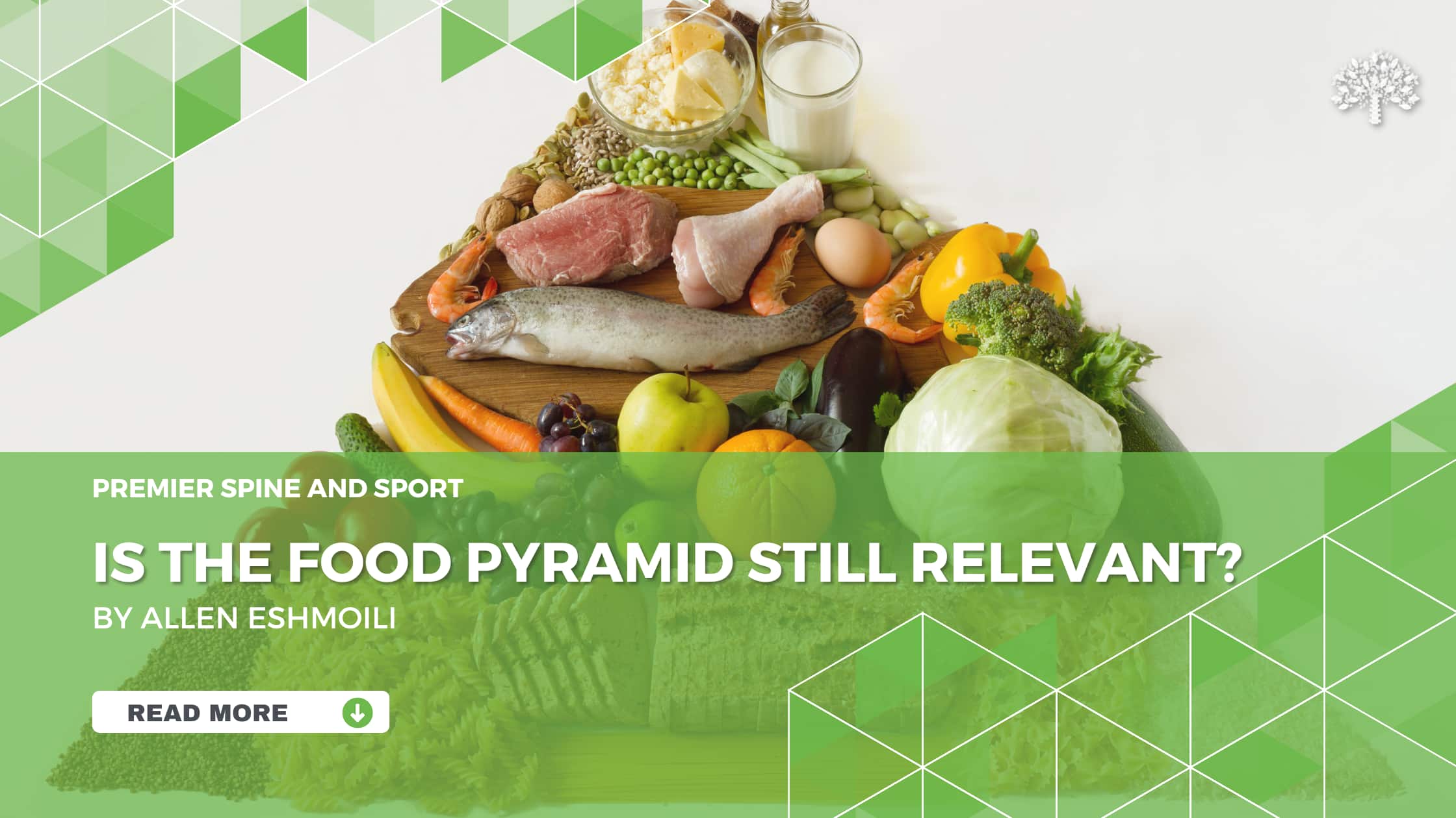 Muscle Activation Food Pyramid